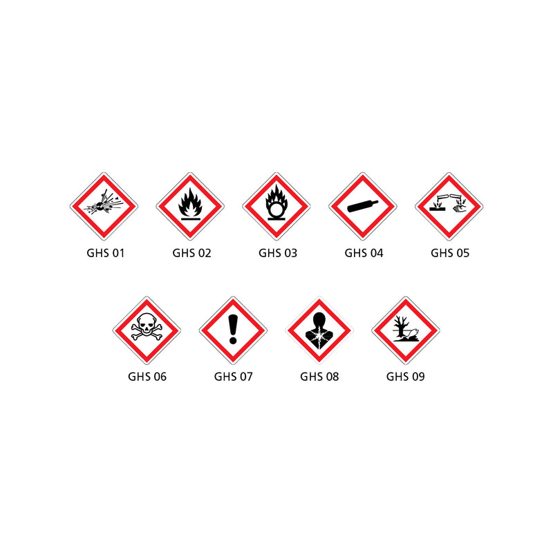 Rohrleitungsmarkierung DIN Band, DIN 2403 nach Wunsch, Folie selbstkle